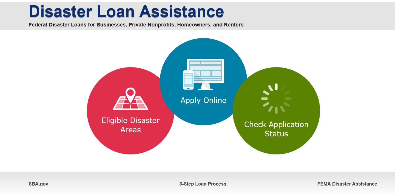 Iowa Trust and Savings Bank Homepage